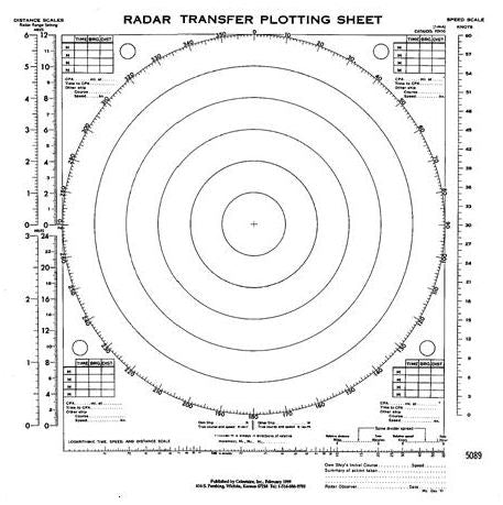Radar Transfer Plotting Sheets – Life Raft Professionals